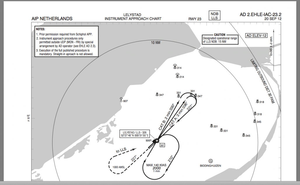 IFR Minima App for iPhone | iPad
